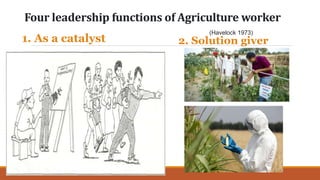 Leadership and its importance in agriculture extension.pptx