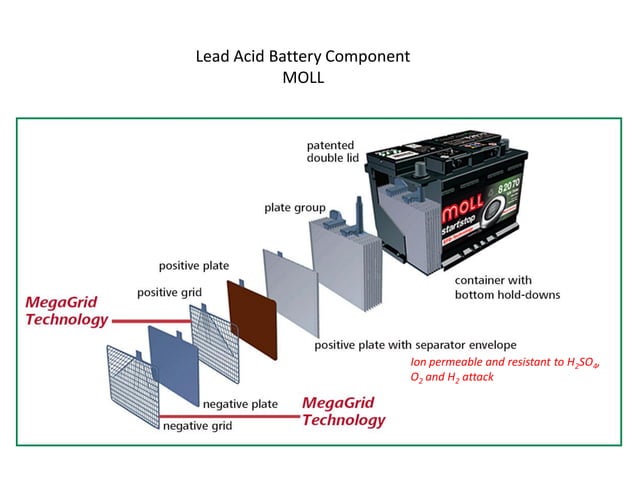 Lead Acid Battery I | PDF