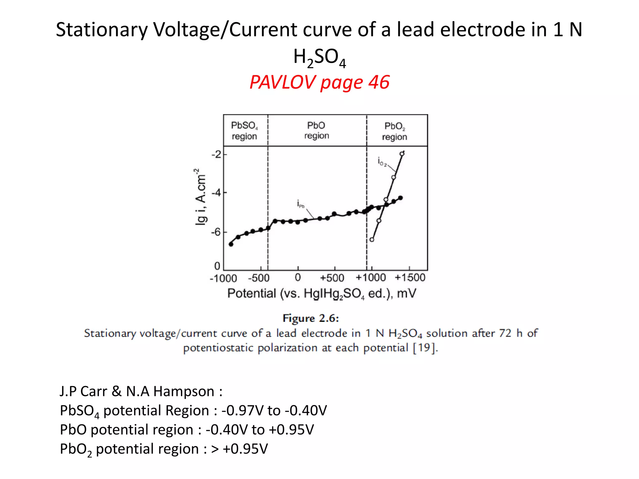 Lead Acid Battery II | PDF