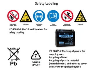 Lead acid battery III | PDF