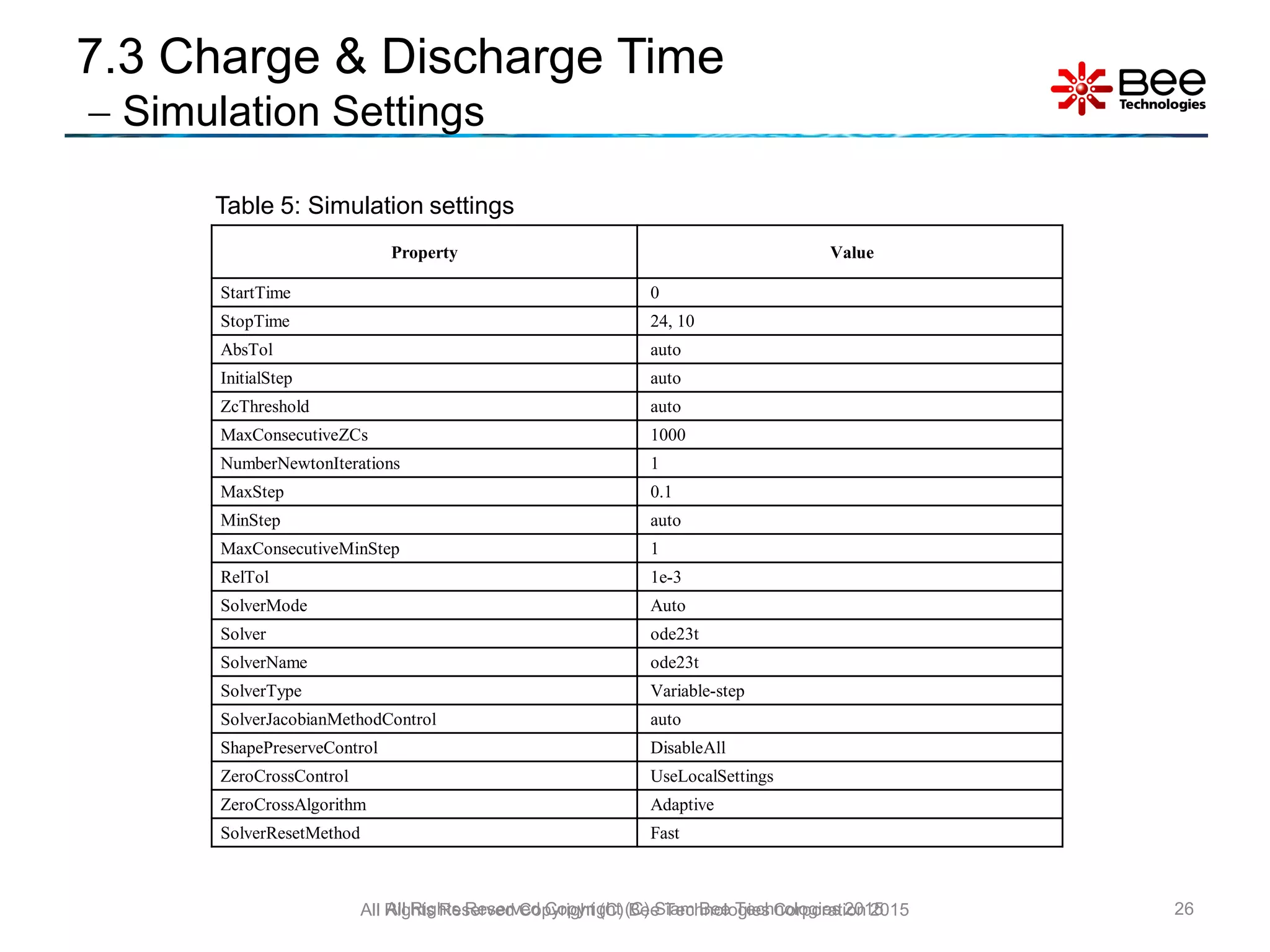 Lead-Acid Battery Simplified Simulink Model using MATLAB | PDF