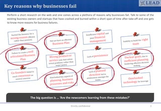 Failing to Plan is Planning to Fail | PPT