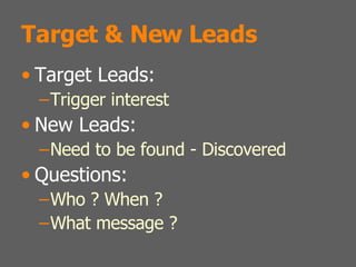 Lead Generation for B2B - LEADSExplorer | PPT