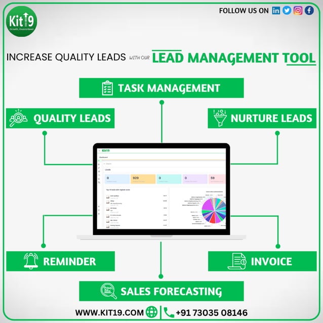 Increase Quality Leads - Kit19 Lead Management Tool | PDF