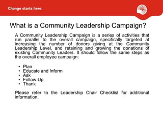 Lead the-way-leadership-and-mig-campaign | PPSX