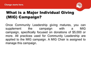 Lead the-way-leadership-and-mig-campaign | PPSX