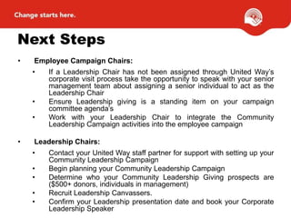 Lead the-way-leadership-and-mig-campaign | PPSX