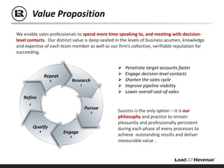 Lead2Revenue At-a-Glance | PPT