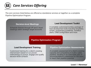 Lead2Revenue At-a-Glance | PPT