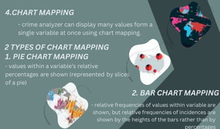 Lead 4 crime mapping_20240610_214331_0000.pptx