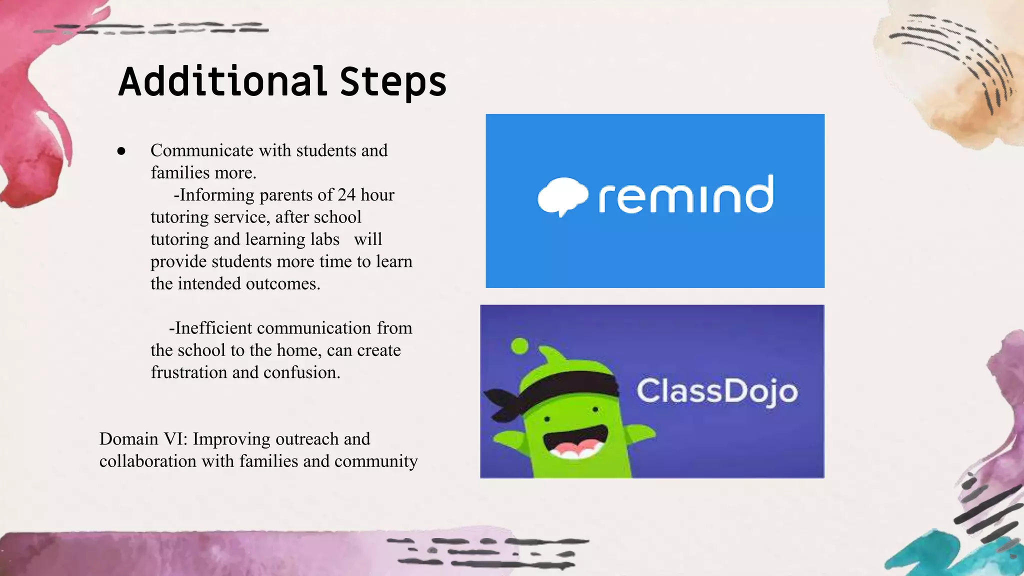 LEAD5393 Application 4.pptx