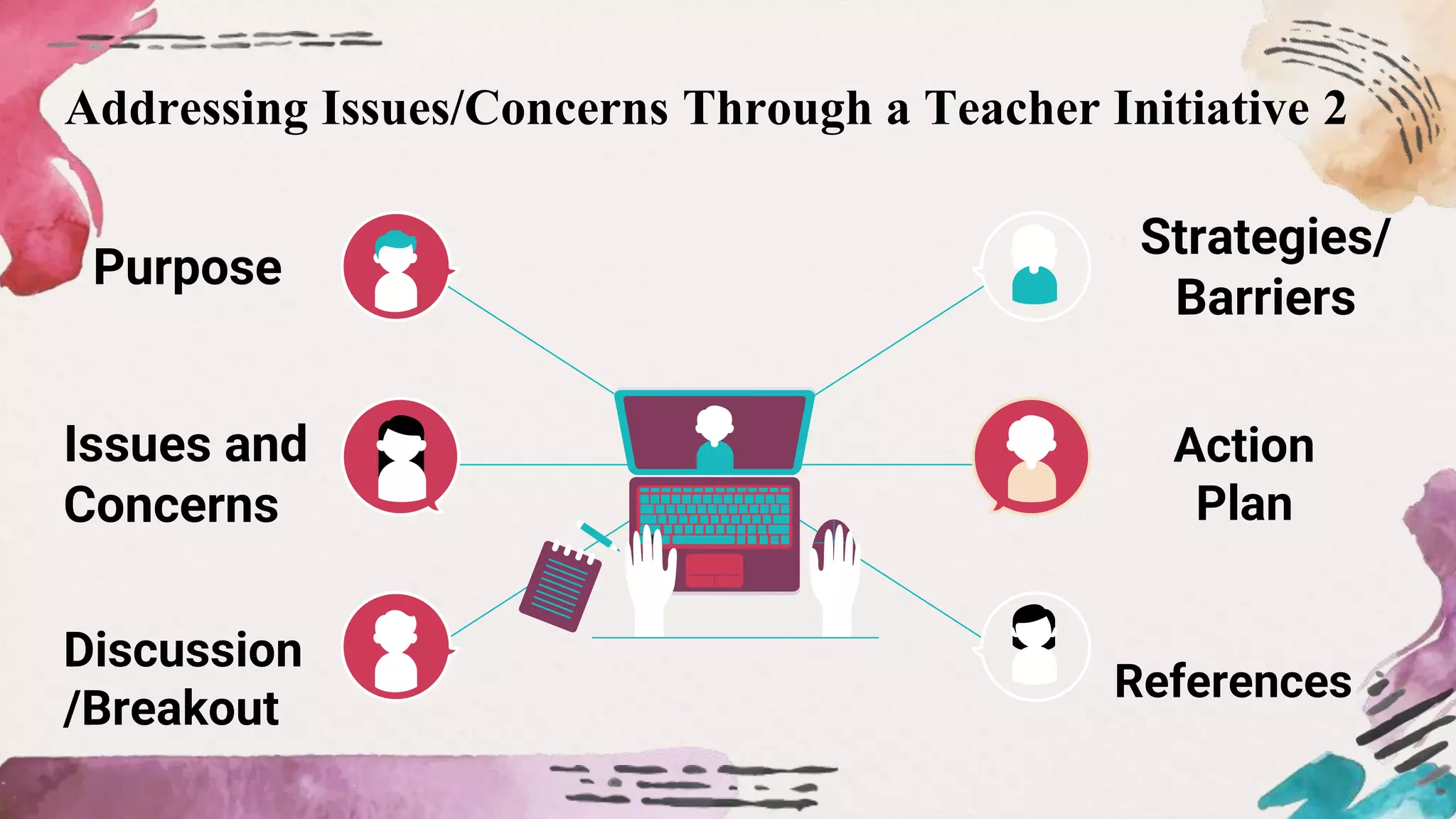 LEAD5393 Application 4.pptx | Professional School | Postgraduate Education