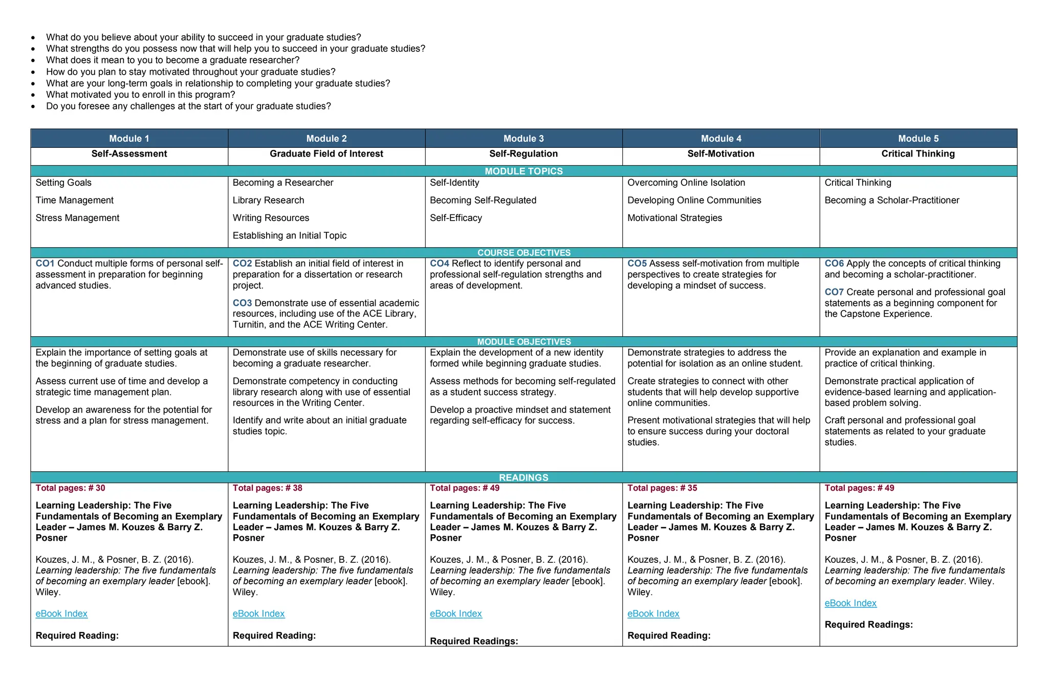 LEAD6001 - Introduction to Advanced Stud | PDF