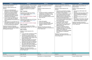 LEAD6001 - Introduction to Advanced Stud | PDF