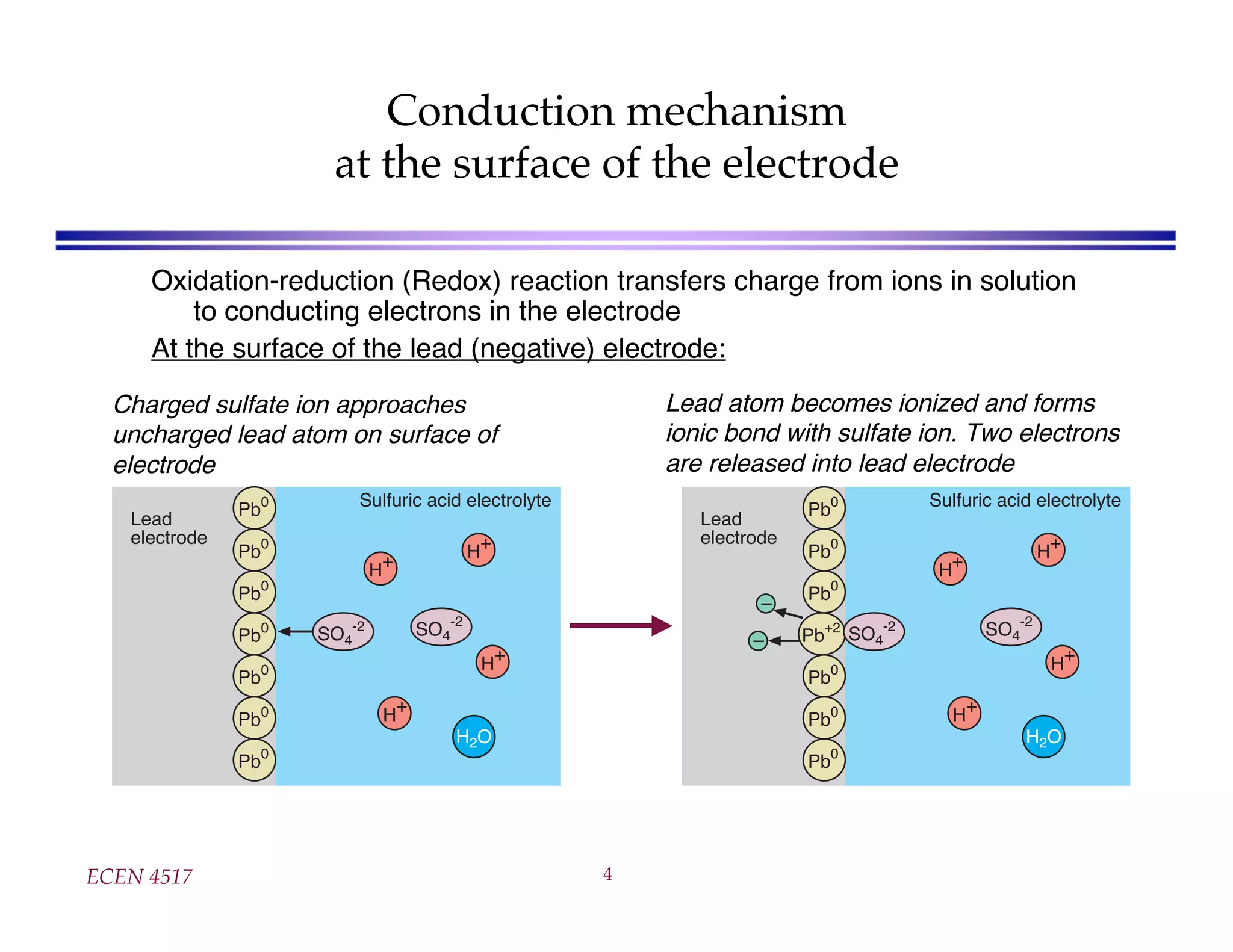 Lead Acid Battery Lecture.pdf