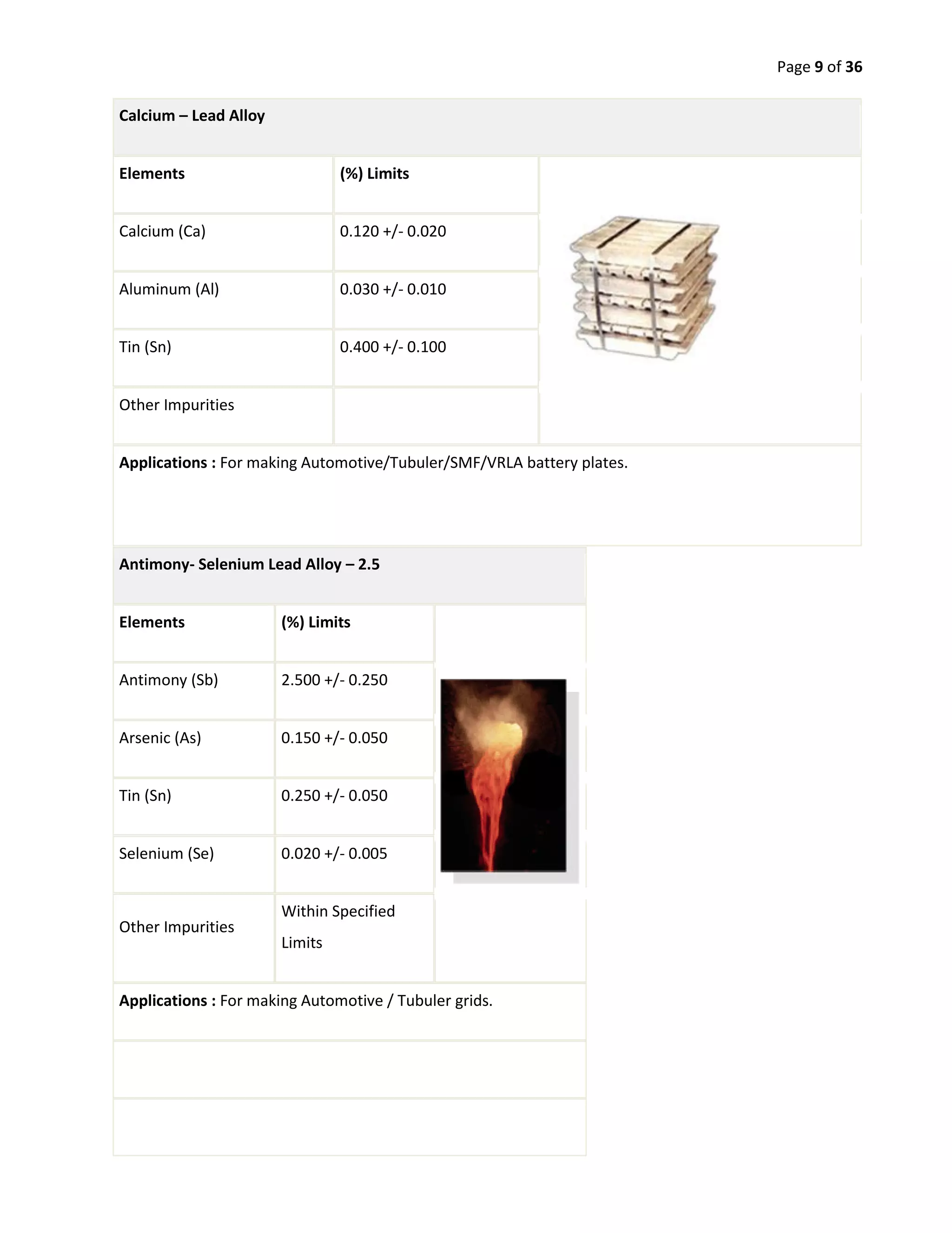 Lead acid battery manufacturing process | PDF