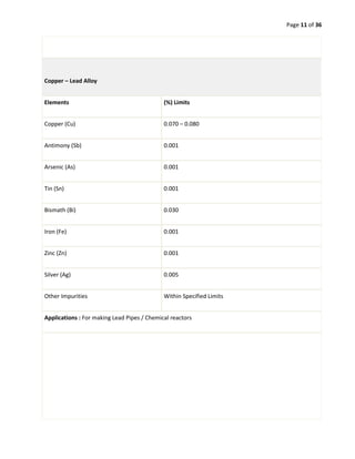 Lead acid battery manufacturing process | PDF