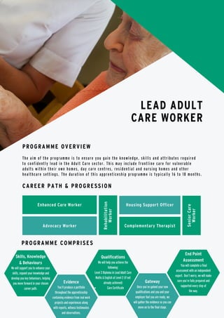 Lead Adult Care Worker Level 3 Apprenticeship | PDF