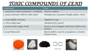 Lead and Mercury.pptx............................ | PPTX
