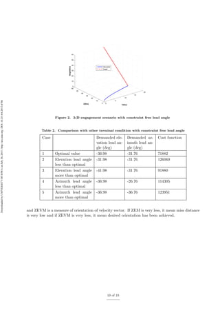 Lead Angle Constrained Optimal Midcourse Guidance.pdf