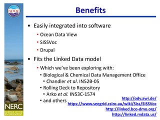 Semantically Aggregating Marine Science Data | PPTX
