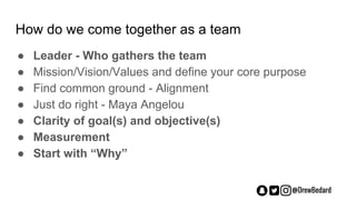 Winning Together - How Great Leaders Inspire Winning Teams | PDF