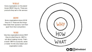 Winning Together - How Great Leaders Inspire Winning Teams | PDF