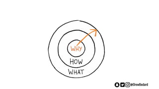 Winning Together - How Great Leaders Inspire Winning Teams | PDF