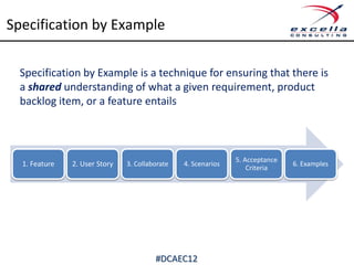Specification by Example | PPT