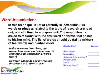 Leadership Lab - RaviRaj Arus | PPT