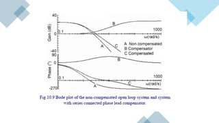Lead compensator sired performance, stability, and behavior of the ...