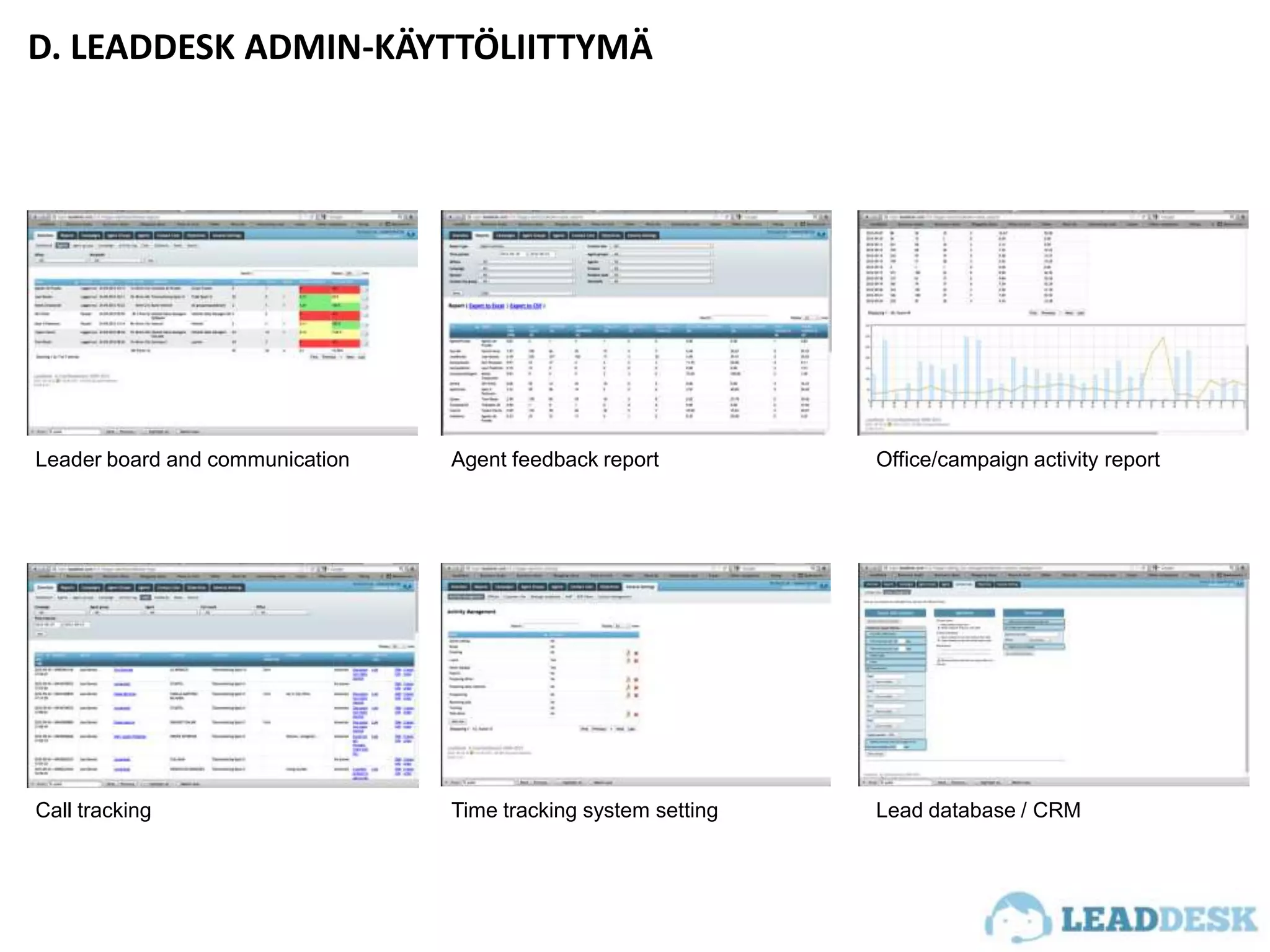 LeadDesk basic background info and system description | PPTX