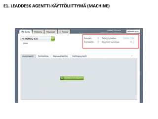 LeadDesk basic background info and system description | PPTX