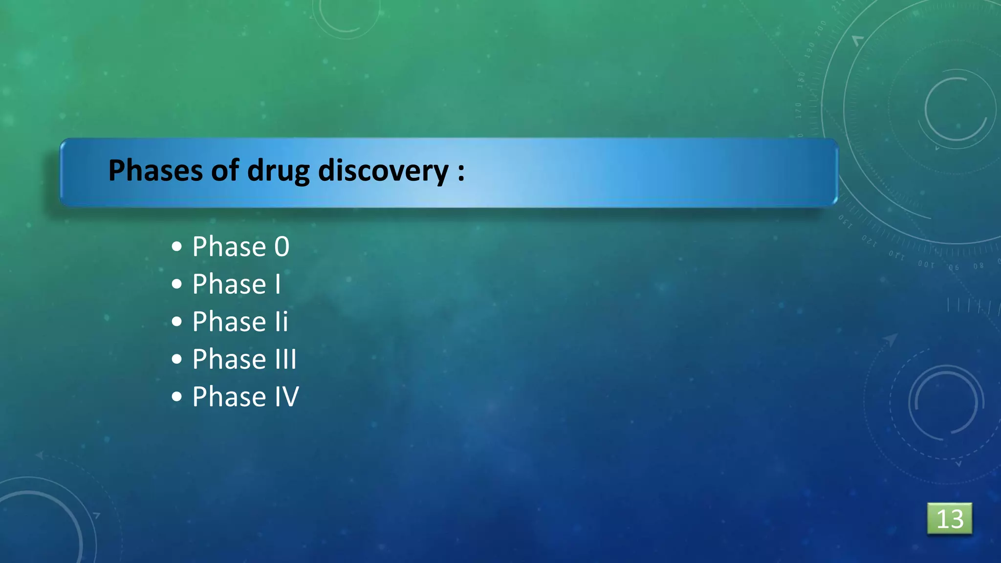 Lead development and drug discovery | PPTX