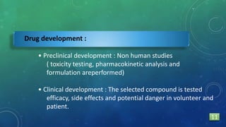 Lead development and drug discovery | PPTX