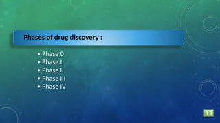 Lead development and drug discovery | PPTX