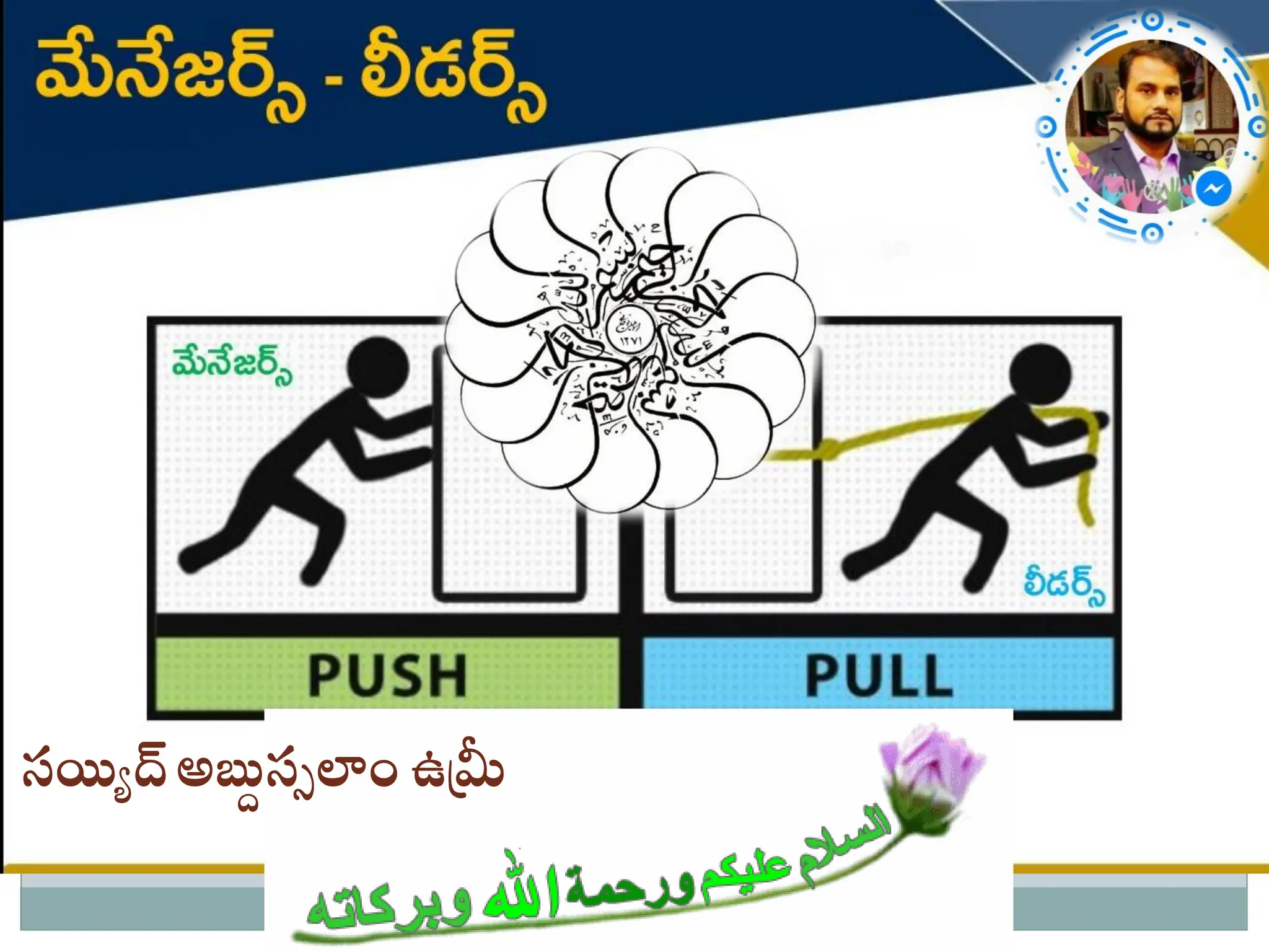 leader and meneger telugu | PPT