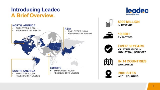 Leadec capabilities gen | PPT