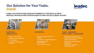 Leadec capabilities gen | PPT