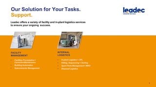 Leadec capabilities gen | PPT