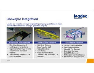 Leadec conveyor integration 2019 | PPT