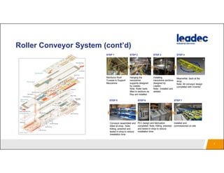 Leadec conveyor integration 2019 | PDF