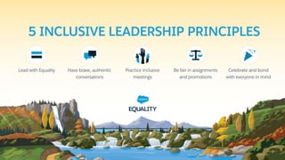 Everyone is a Leader | PPTX