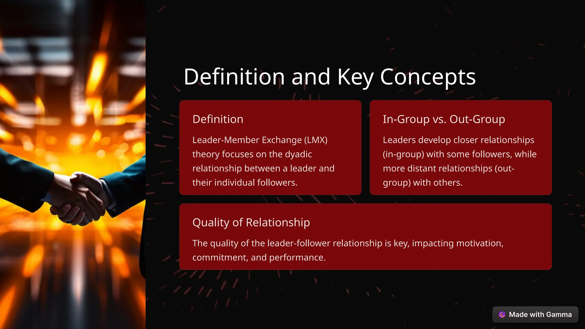 Leader-Member-Exchange-Theory leadership (1).pptx