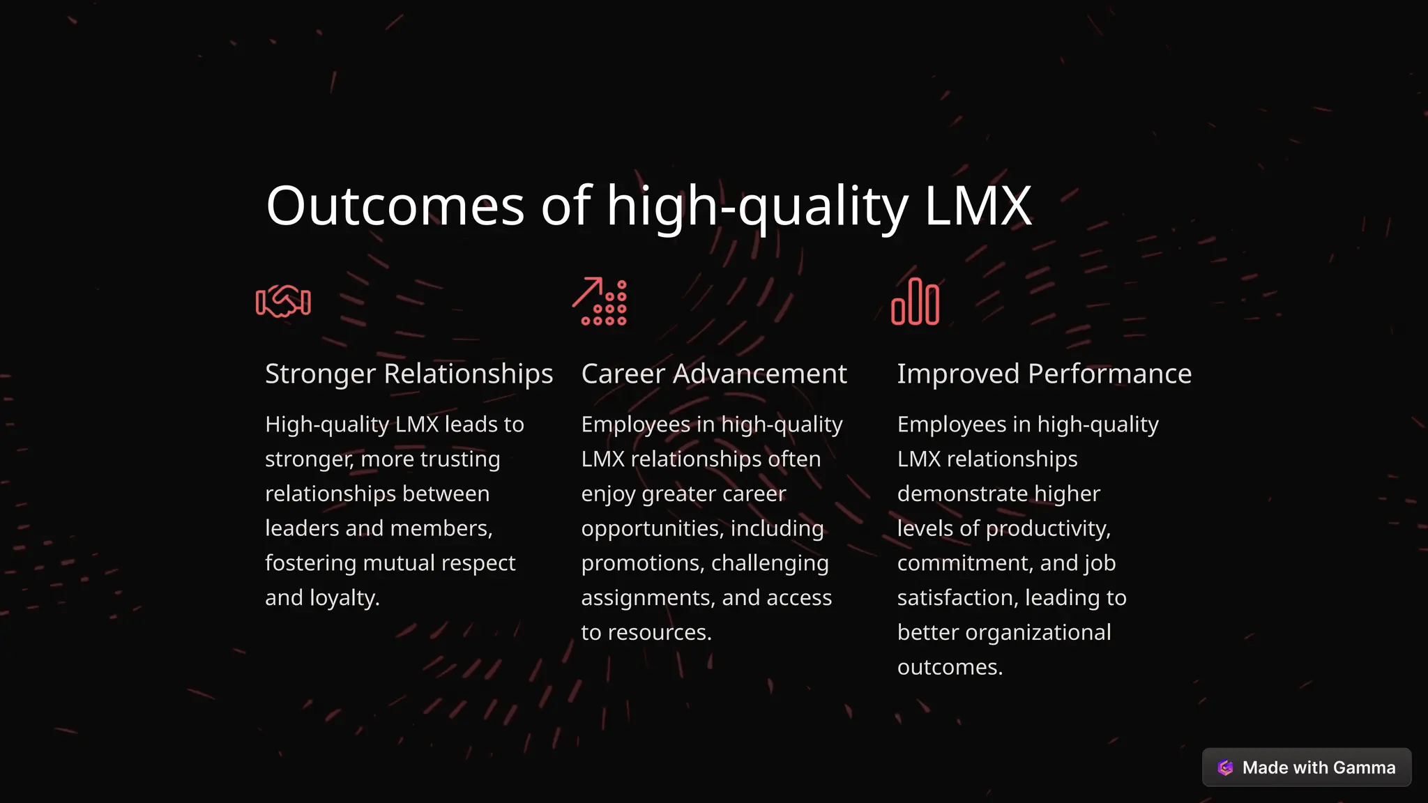 Leader-Member-Exchange-Theory leadership (1).pptx