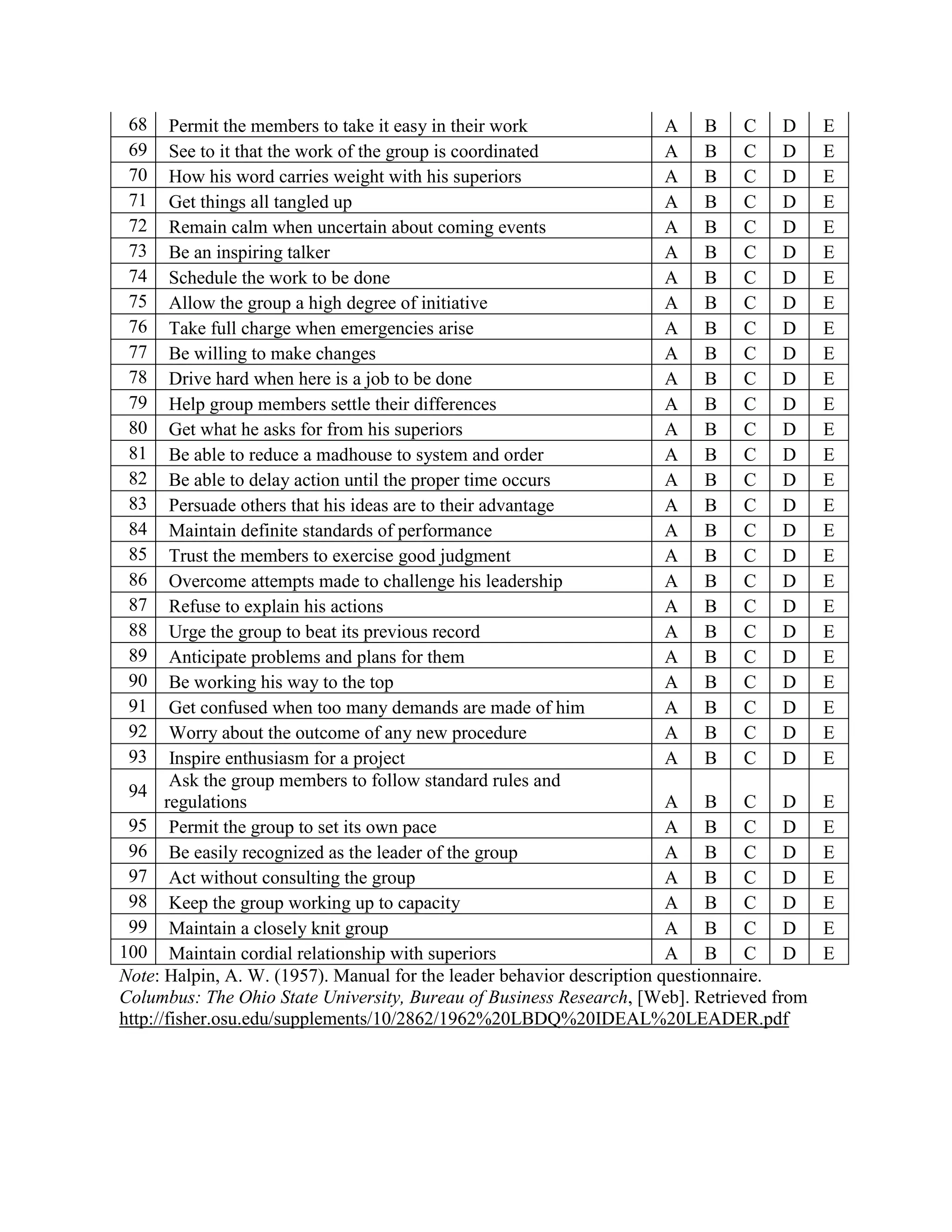 Leader behavior description questionnaire | DOCX