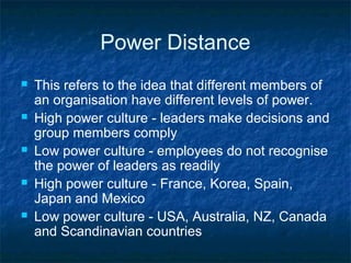 Leader&cultural diversity | PPT