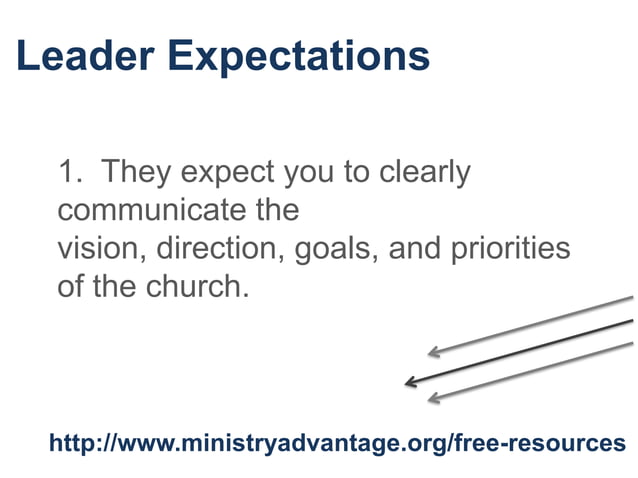 Leader Expectations | PPT