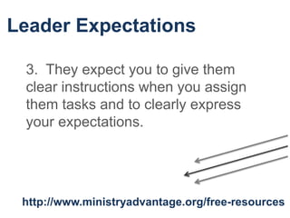 Leader Expectations | PPTX
