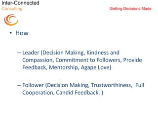 Leader Follower Alignment | PPTX | Business | Business and Finance